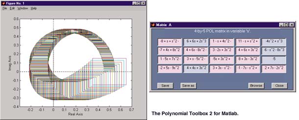 Polynomial Methods for Systems, Signals and Control
